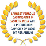 KISWOK Industries::Engineering a better tomorrow